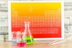Periodic Table Of Elements Project Ideas & Activities (4 Quick & Cool ...